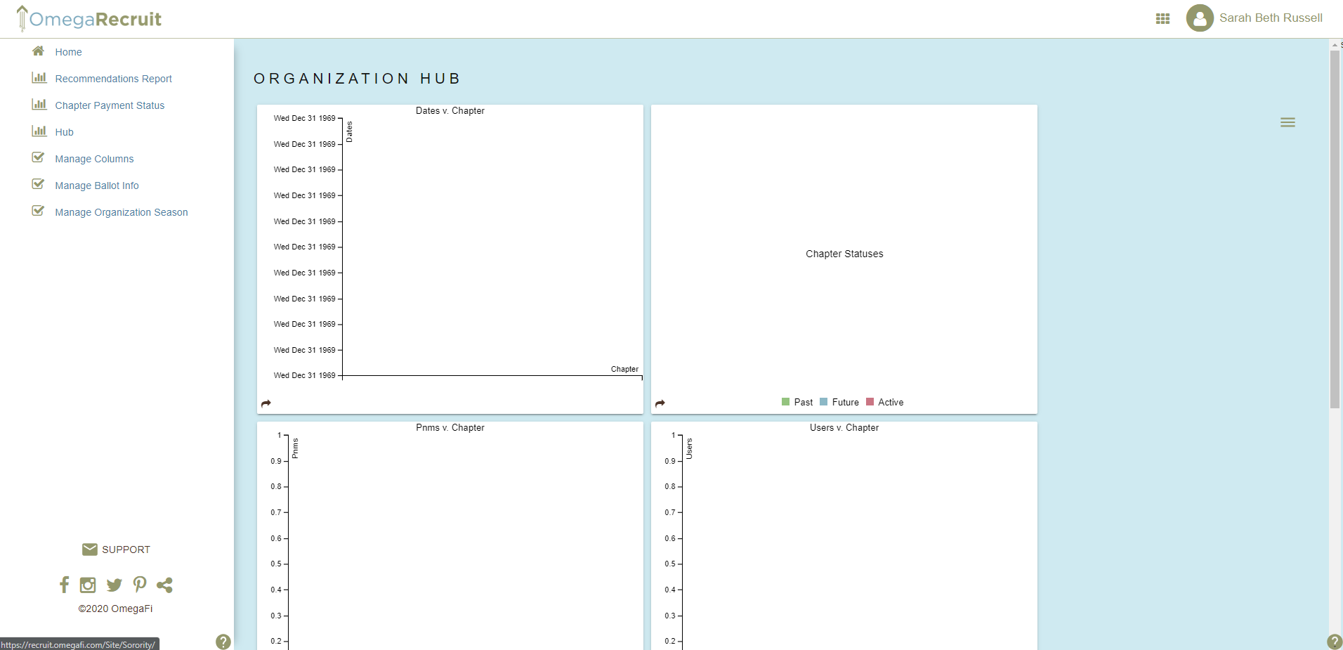 What does the Organization Admin Hub show me? – OmegaRecruit